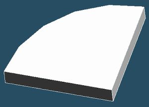 risk of symmetry model